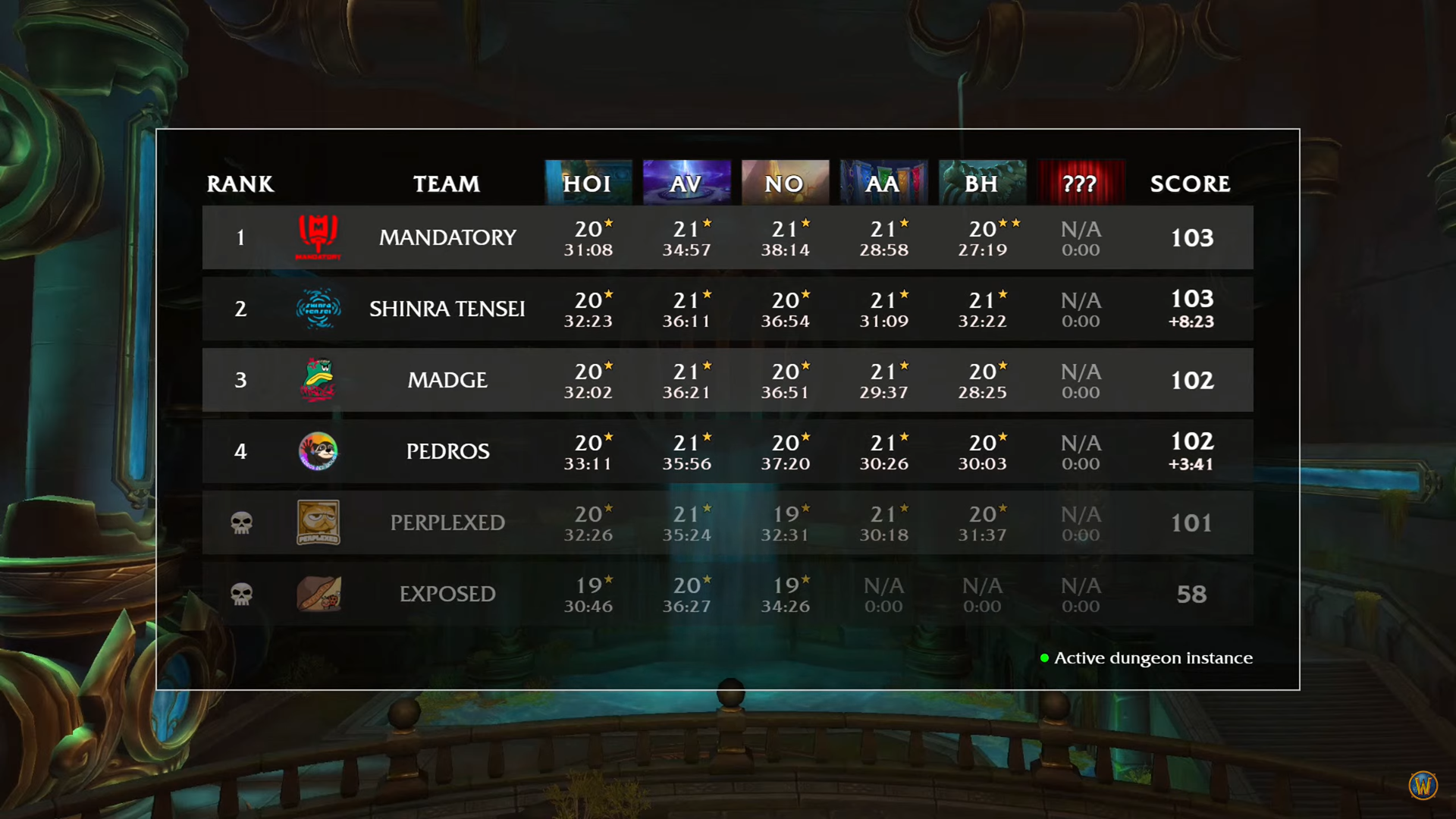 [TGP] 2024《巨龙军团》最后赛季 史诗钥石地下城：极限冲层赛 恭喜ECHO夺得桂冠！ NGA玩家社区