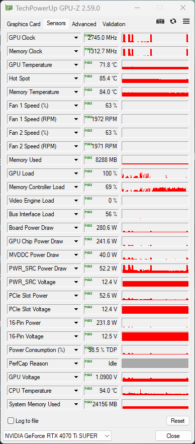 PDD 的耕升4070ti super到了，显存温度86度 ， 比GPU和热点都高正常吗？ 178