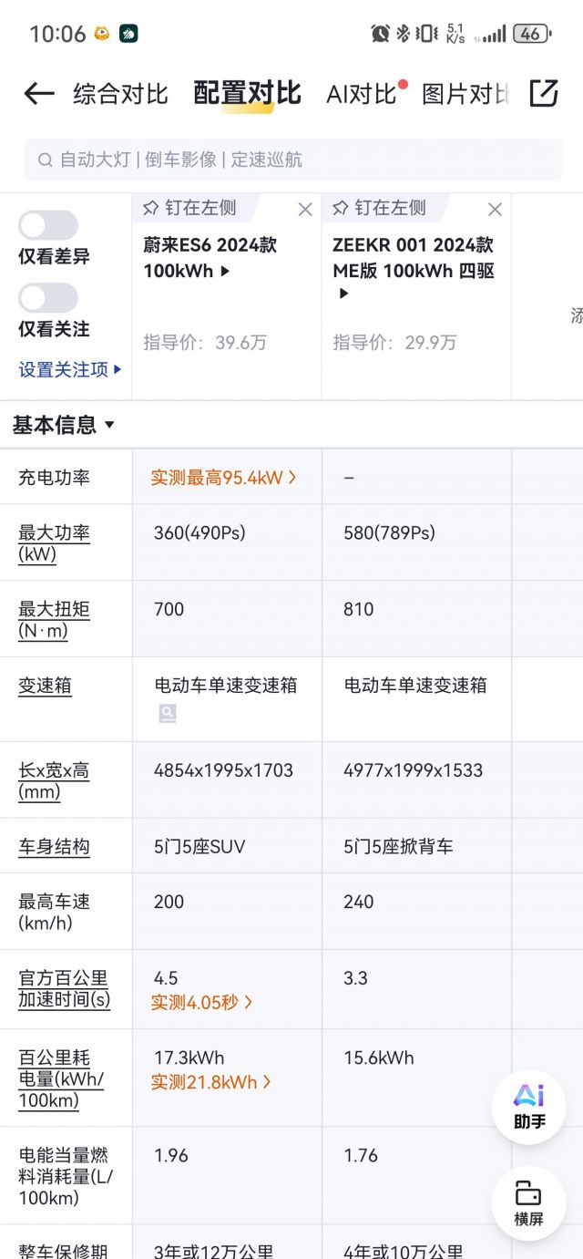 晚上去试驾了es6和001，我和老婆产生了分歧，老哥们给点建议吧。 NGA玩家社区