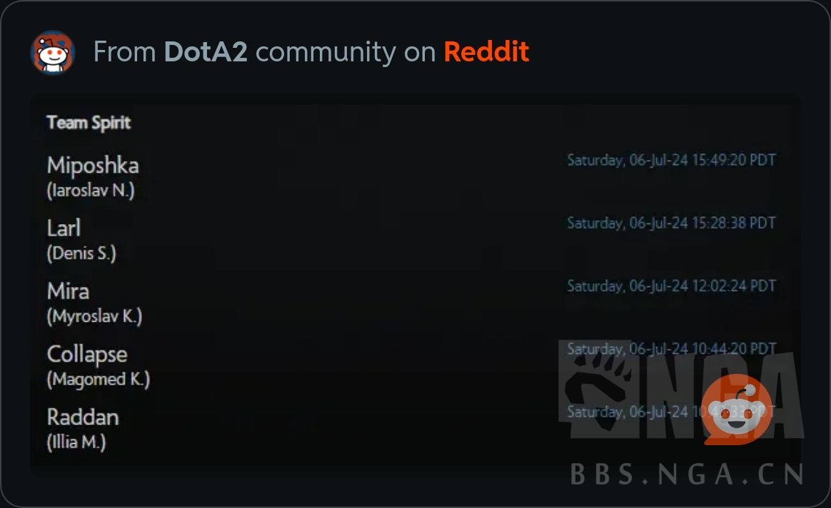 yatoro正式更名raddan NGA玩家社区