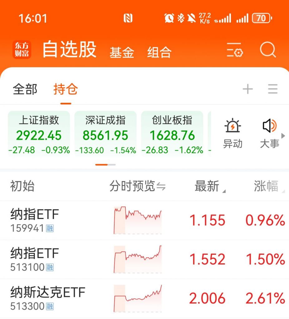 纳指基金，ETF求推荐 NGA玩家社区