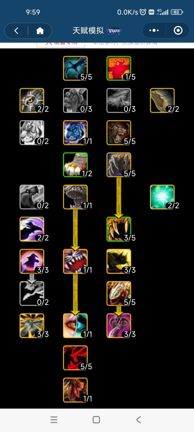 各位大神，想求个兽王猎的天赋加点和输出手法 NGA玩家社区