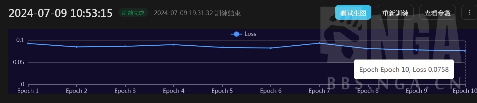 LORA真人訓練不像，請教參數該如何調整? 178