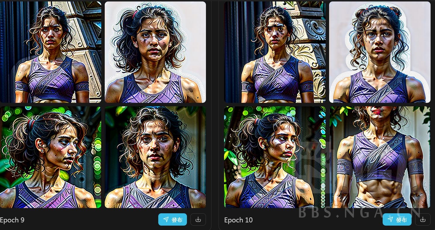 LORA真人訓練不像，請教參數該如何調整? NGA玩家社区