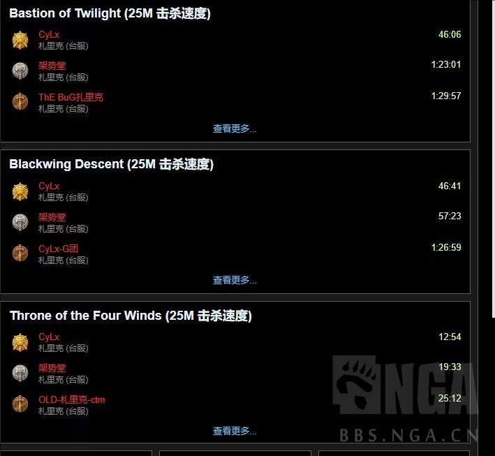 [亚服][伊服斯][CyLx] MOP T12三本亚服第一，黄金挑战亚服第一，完美收官，回归亚服，招募全职业优秀玩家。 NGA玩家社区