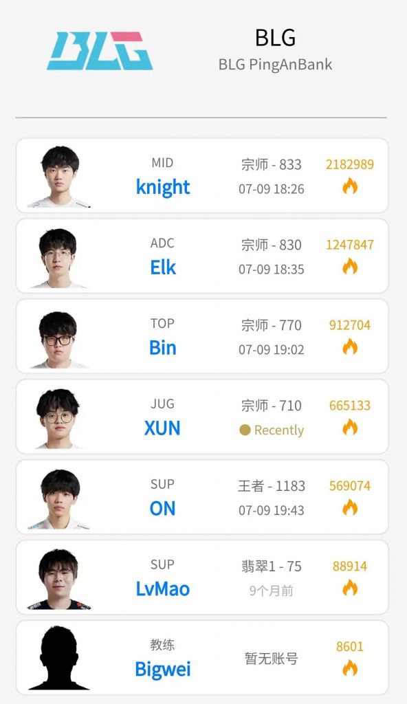 [本赛区赛事]wei刚来就加入训练赛了，xun子要坐饮水机咯 NGA玩家社区