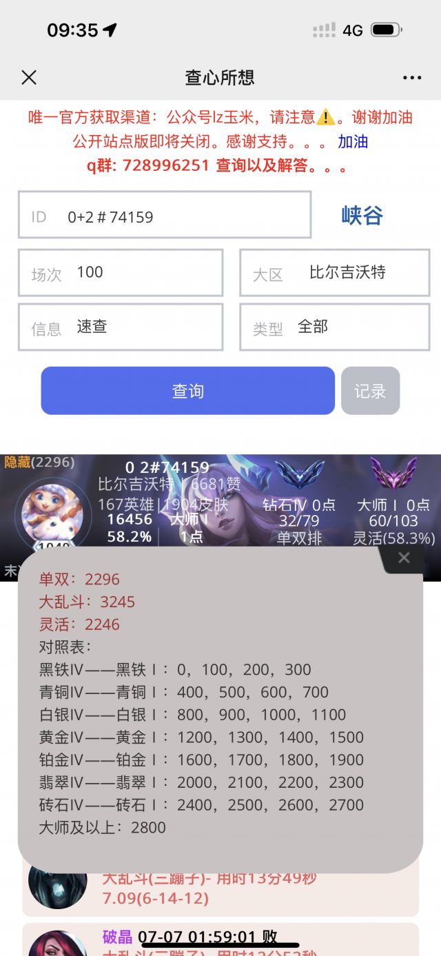 [大乱斗！]晒一下自己大乱斗的elo分 3450 NGA玩家社区