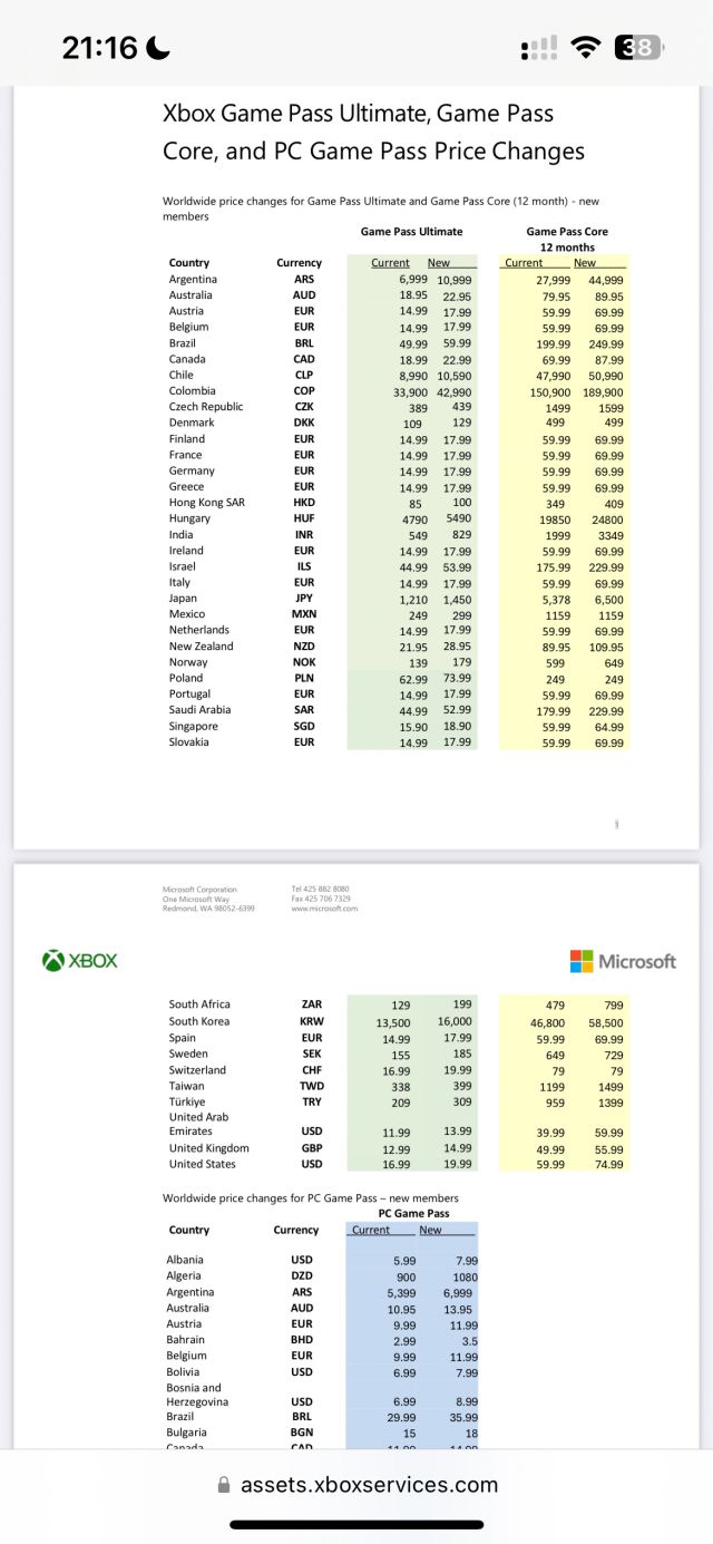 'XGP相关'XPG订阅费上涨20%微软官方发布新XGP规则 178