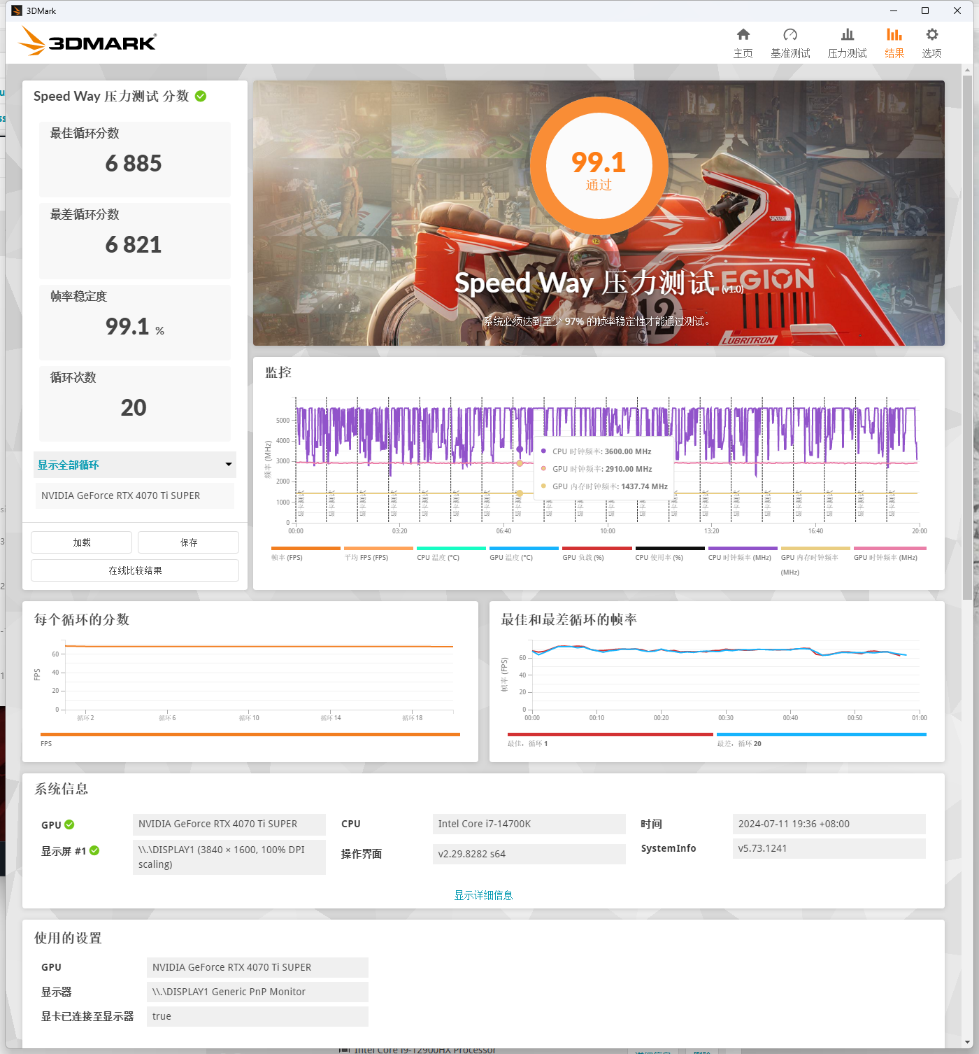 70tis火神v1靠门竖装，初步超频，核心120，显存1000，timespy26149，tse12928，speedway压力分6885 NGA玩家社区