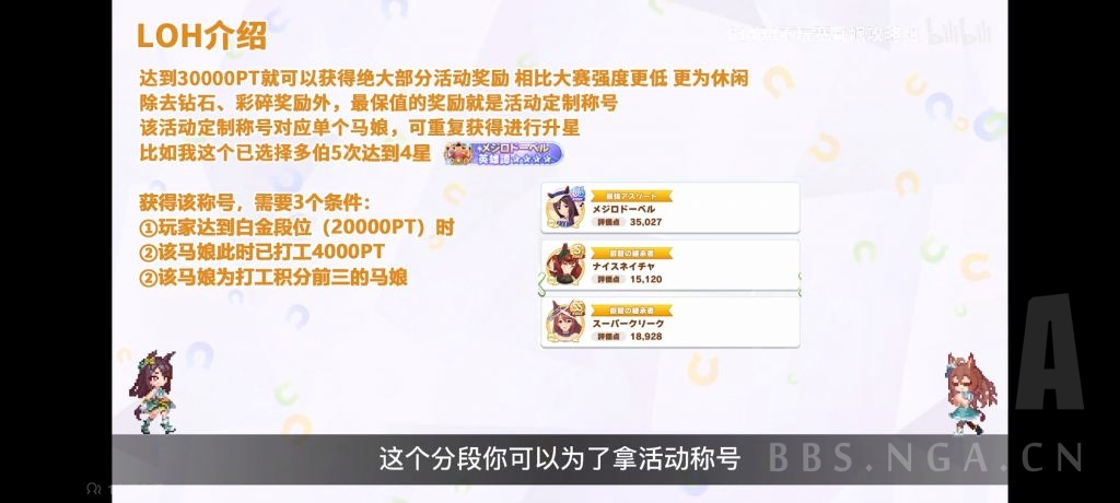 请问一下大佬们关于loh称号的问题 NGA玩家社区