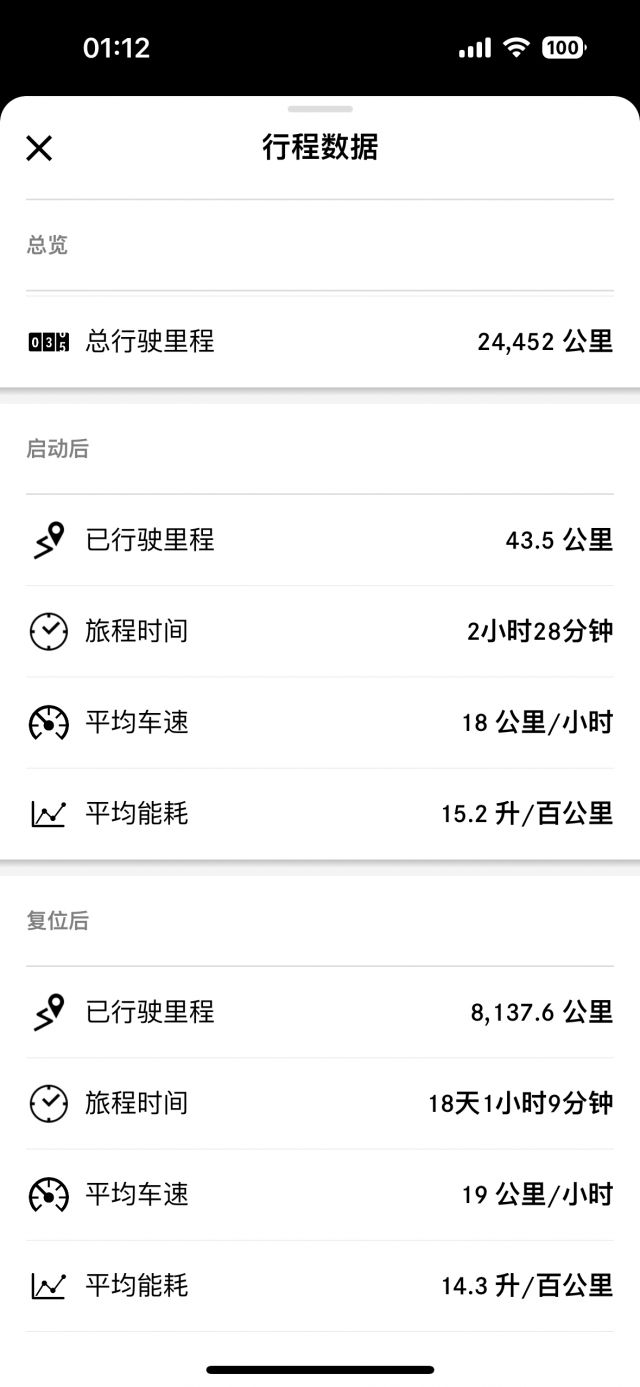 我同事一辆凯迪拉克CT5遭不住了 NGA玩家社区