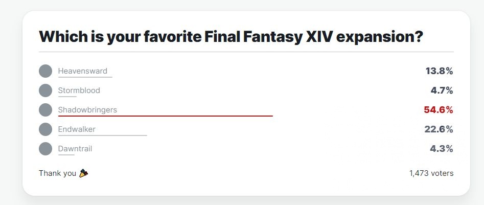 [剧透注意][7.0氵]翻译了一下IGN对7.0的评价全文(大概算是机翻后润色) NGA玩家社区