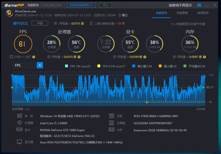 11月1日无更新，u2没有发起进攻，9800x3d开放预订，售价幽默，首发谨慎 NGA玩家社区
