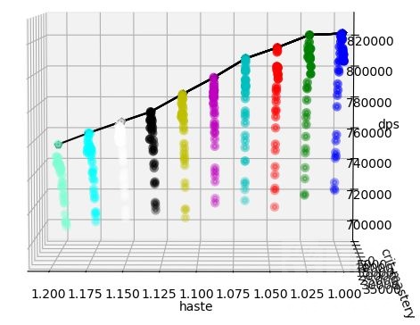 [PVE] [射击] 11.05-11.0射击猎人基础指南(10月19日更新11.05指南，详见更新日志中的链接) NGA玩家社区