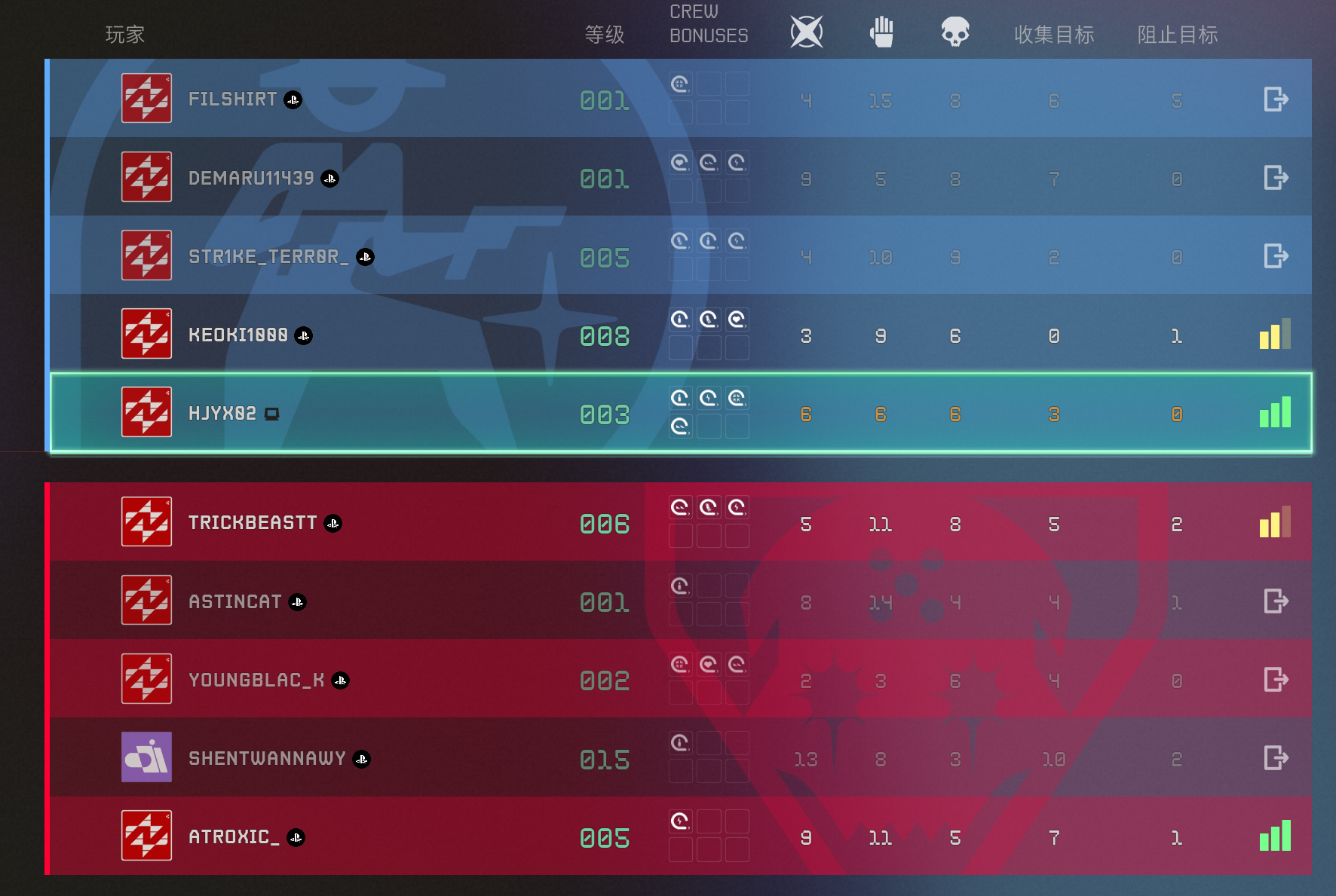 [新游速递No.340]《星鸣特攻》内测简评：高机动性下的长TTK对抗 178