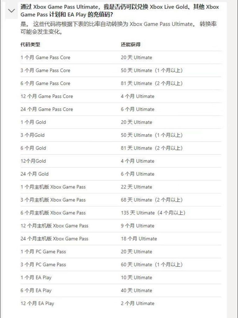 xgp快涨价了，我赶紧买印度开了三年 NGA玩家社区