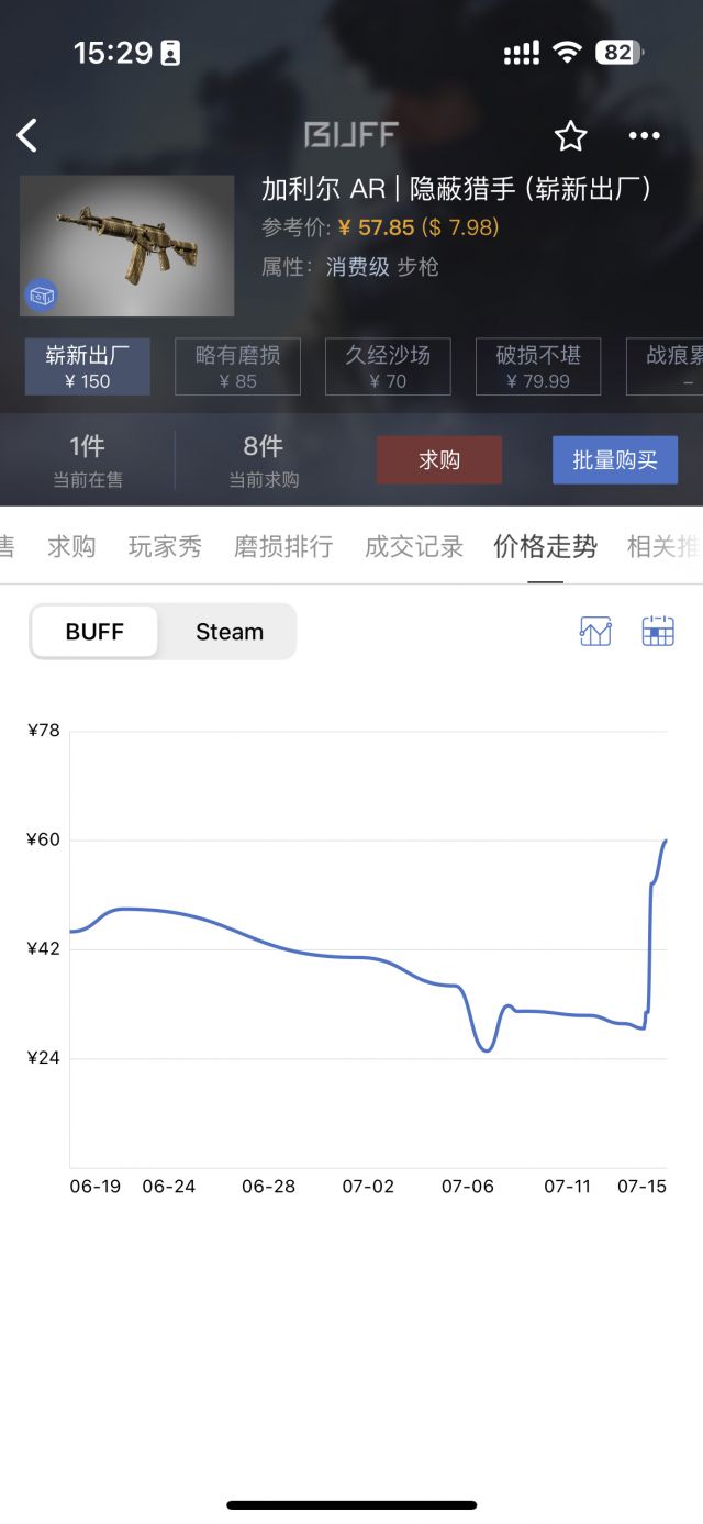 还得是CNCS...紧跟时事 NGA玩家社区