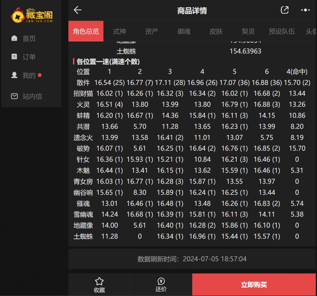 3k3出7头2尾真全图黑晴明黑神乐13w勾多典藏庭院 NGA玩家社区
