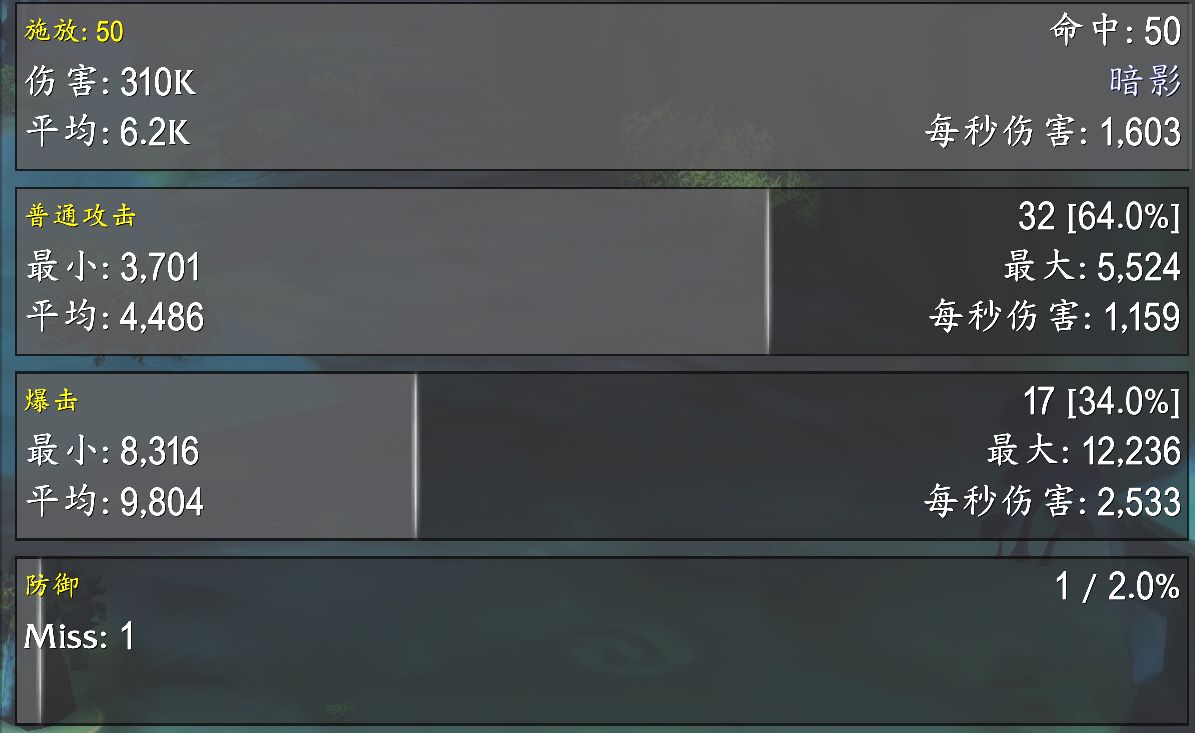 为什么恶魔术命中达到367(17%)，打骷髅木桩有未命中 NGA玩家社区