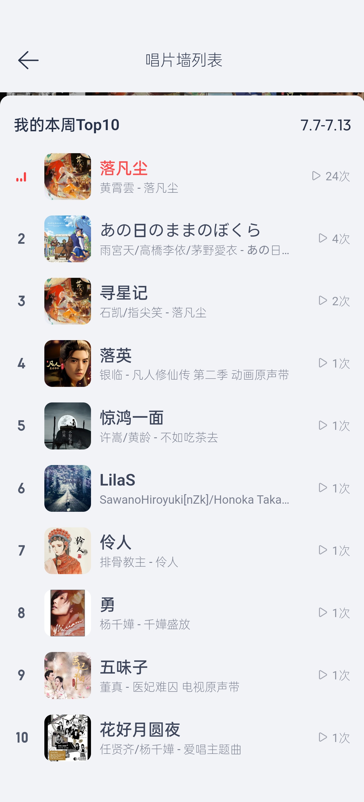 黄霄雲那个落凡尘挺洗脑啊 NGA玩家社区