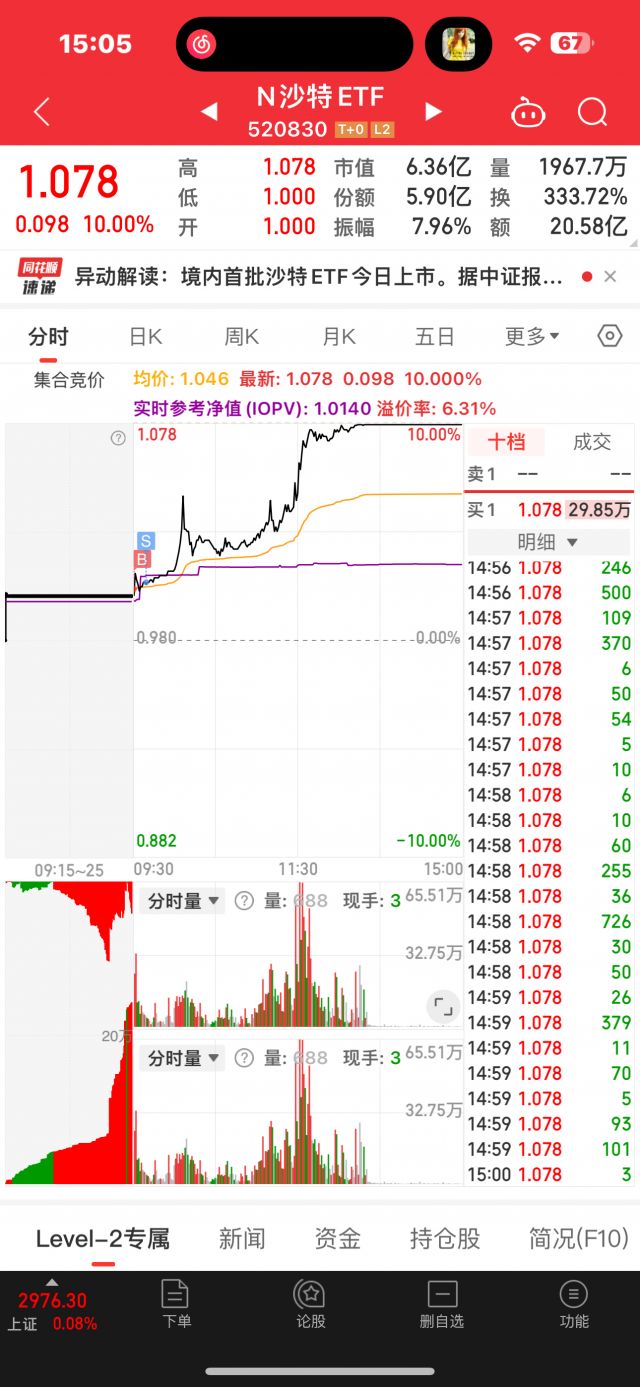 大家有关沙特etf的第一手信息都是从哪来看来的？ 178