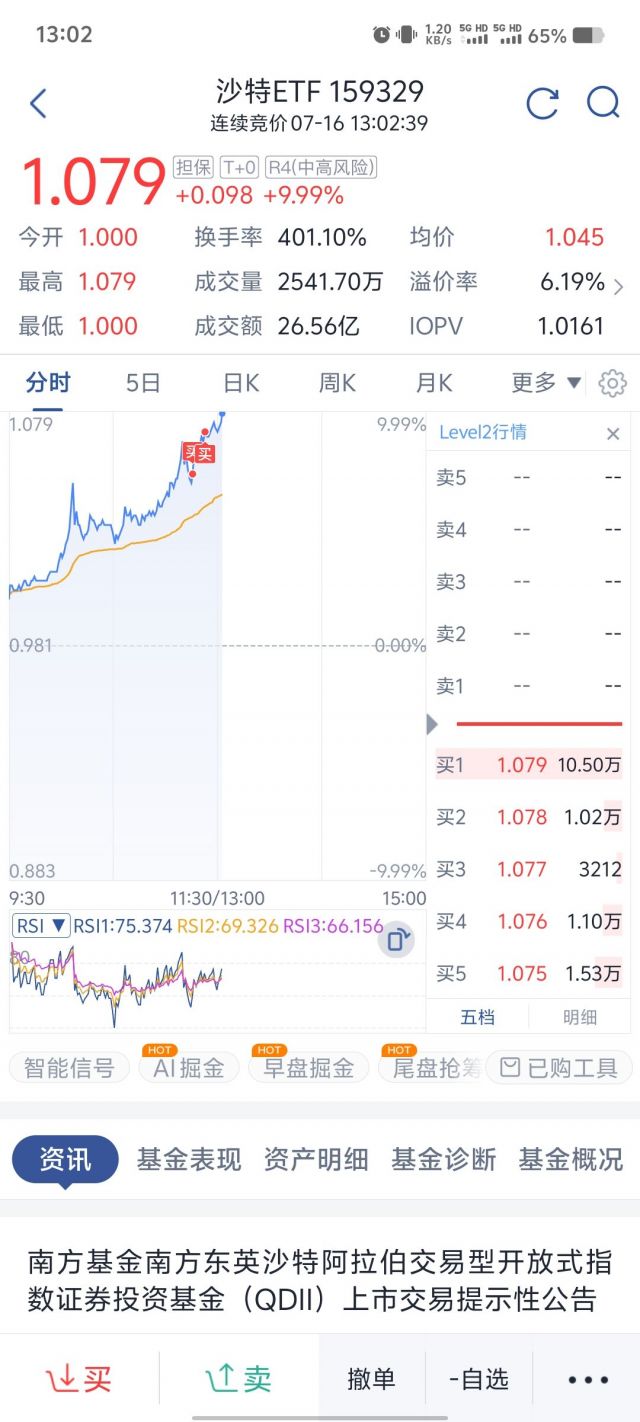 大家有关沙特etf的第一手信息都是从哪来看来的？ 178