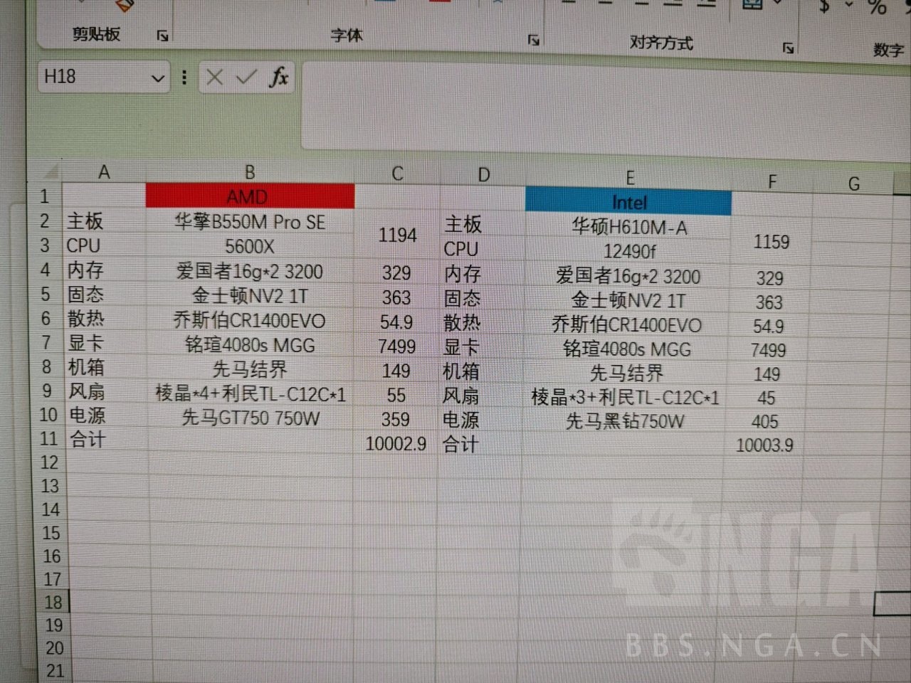 1w元配一套4080s主机 NGA玩家社区