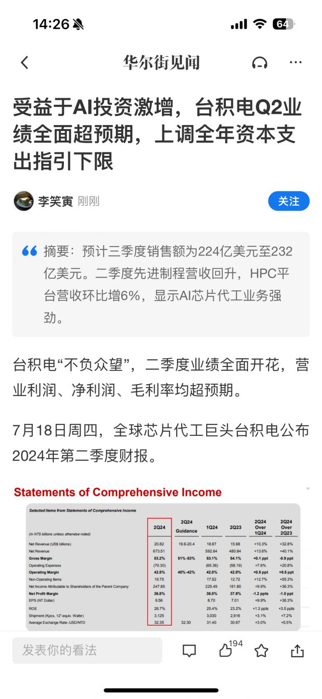 受益于AI投资激增，台积电Q2业绩全面超预期，上调全年资本支出指引下限 NGA玩家社区