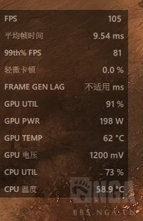 [硬件求助] 帧数不高很奇怪，CPU和显卡都在摸鱼，老中医进来把把脉啊 NGA玩家社区