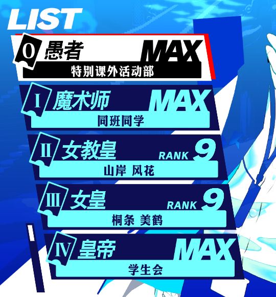 (p3r)已经1月1号了这commu还有救吗…… NGA玩家社区