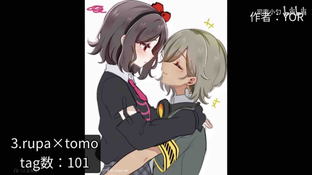 [破事水]gbc角色及相关cp的lofter投稿数统计 NGA玩家社区