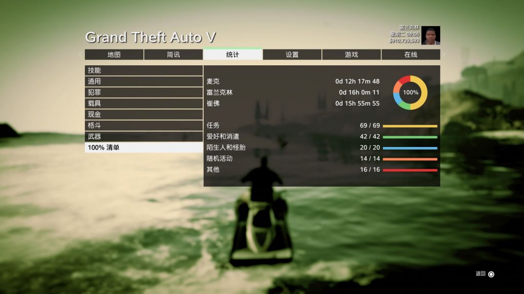 迟到的GTA5 100%进度 NGA玩家社区
