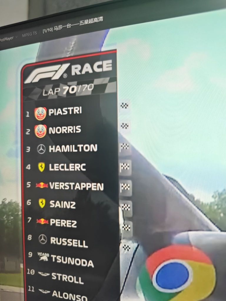 [F1]2024赛季 匈牙利大奖赛 直播讨论 NGA玩家社区