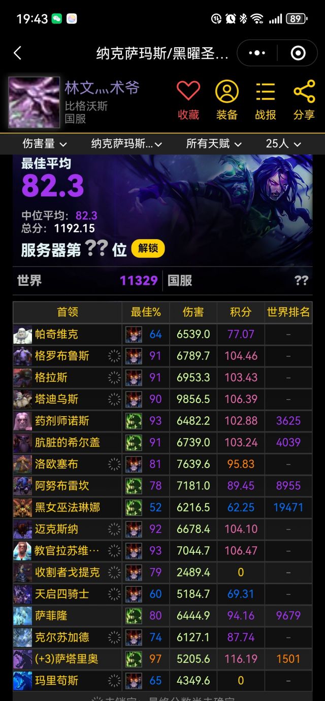 比格沃斯(猫服)找个10h固定团 dk和恶魔 NGA玩家社区