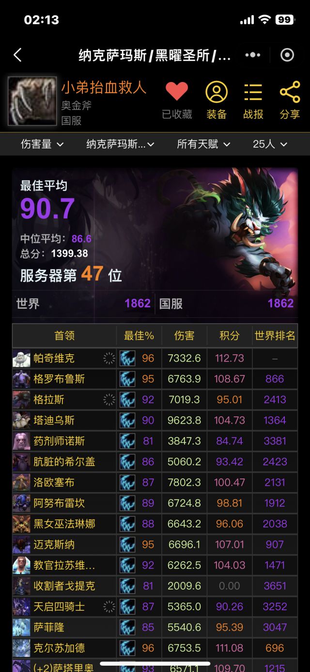 P1总结陈词 NGA玩家社区