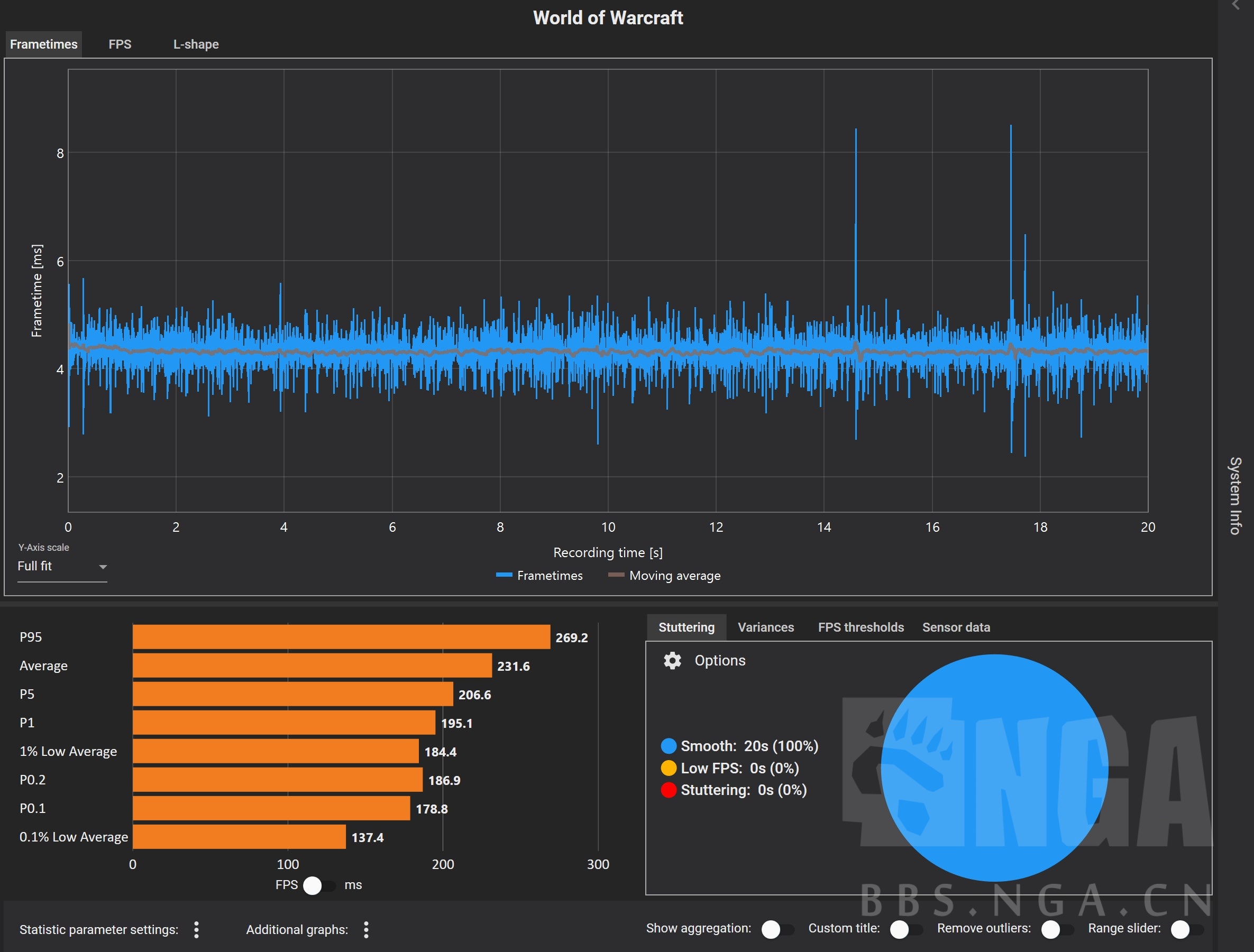 [画面设置]喜报,FSR回来了 NGA玩家社区
