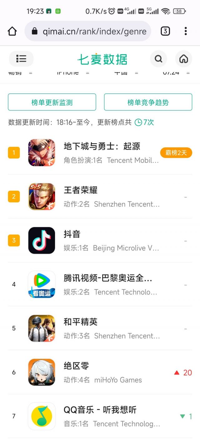 [新闻]鸣潮222这么快就坐一桌了？ NGA玩家社区