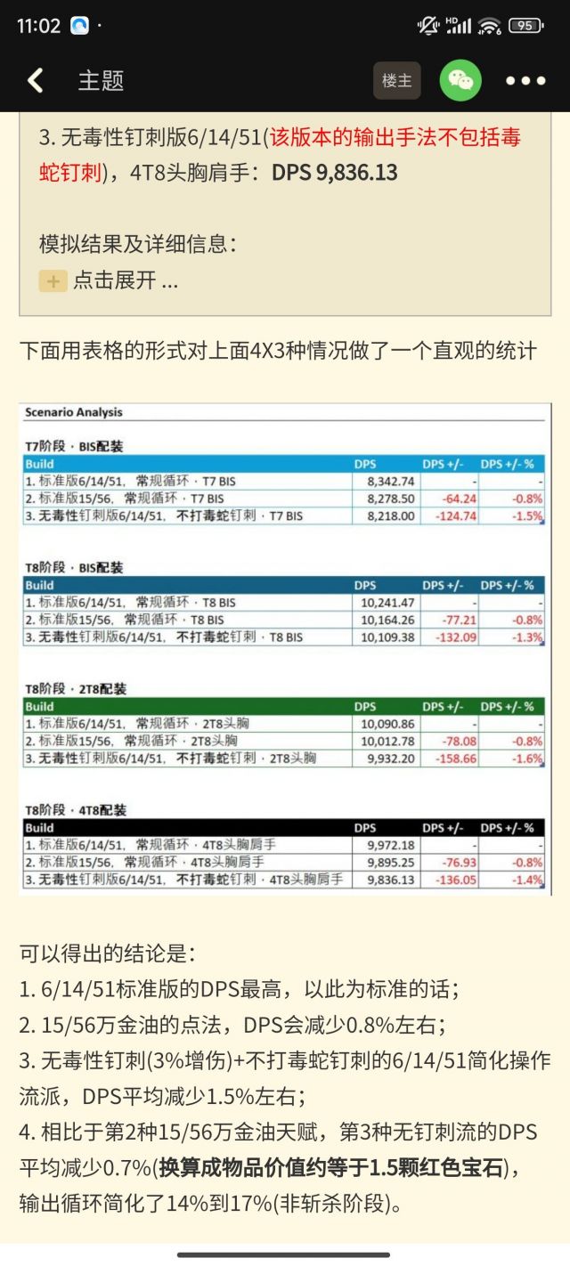 T8有多少提升？ NGA玩家社区