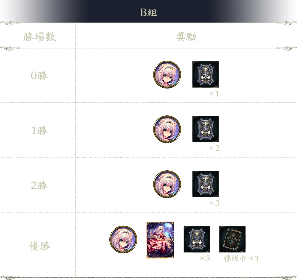 [公告] [国际服] 举办大赛'DOC 2Pick Cup'公告 NGA玩家社区