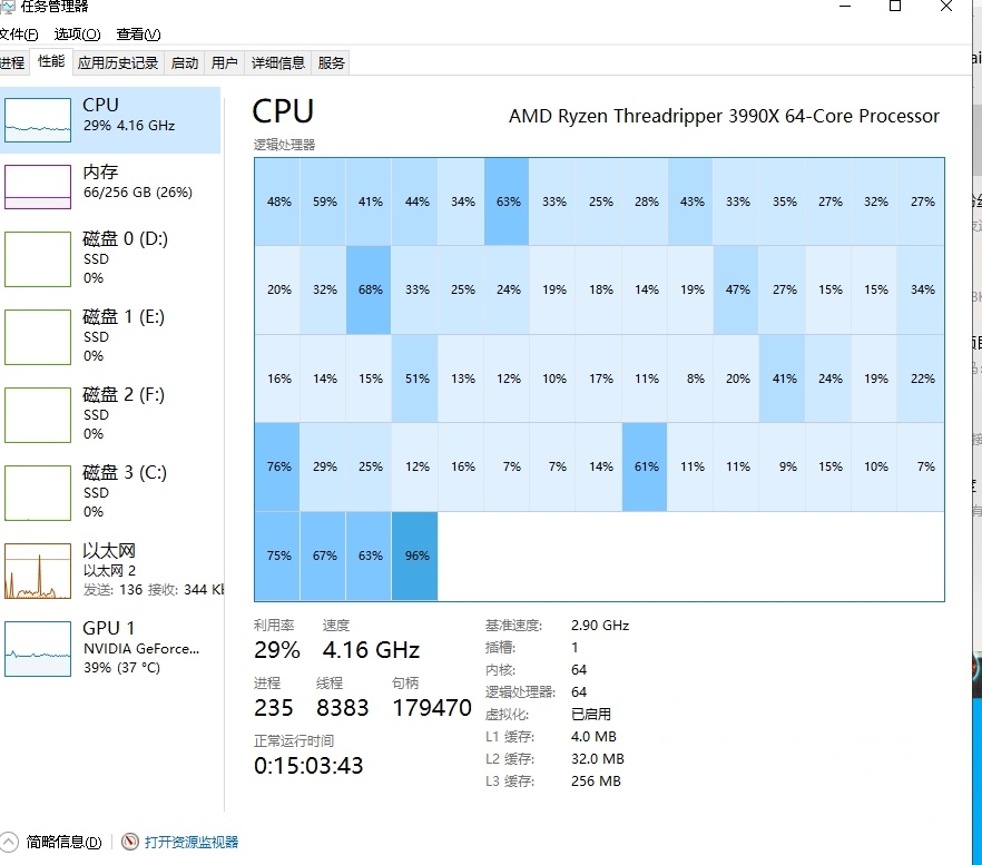 买了3块AMD高端CPU，完全没出过问题 178