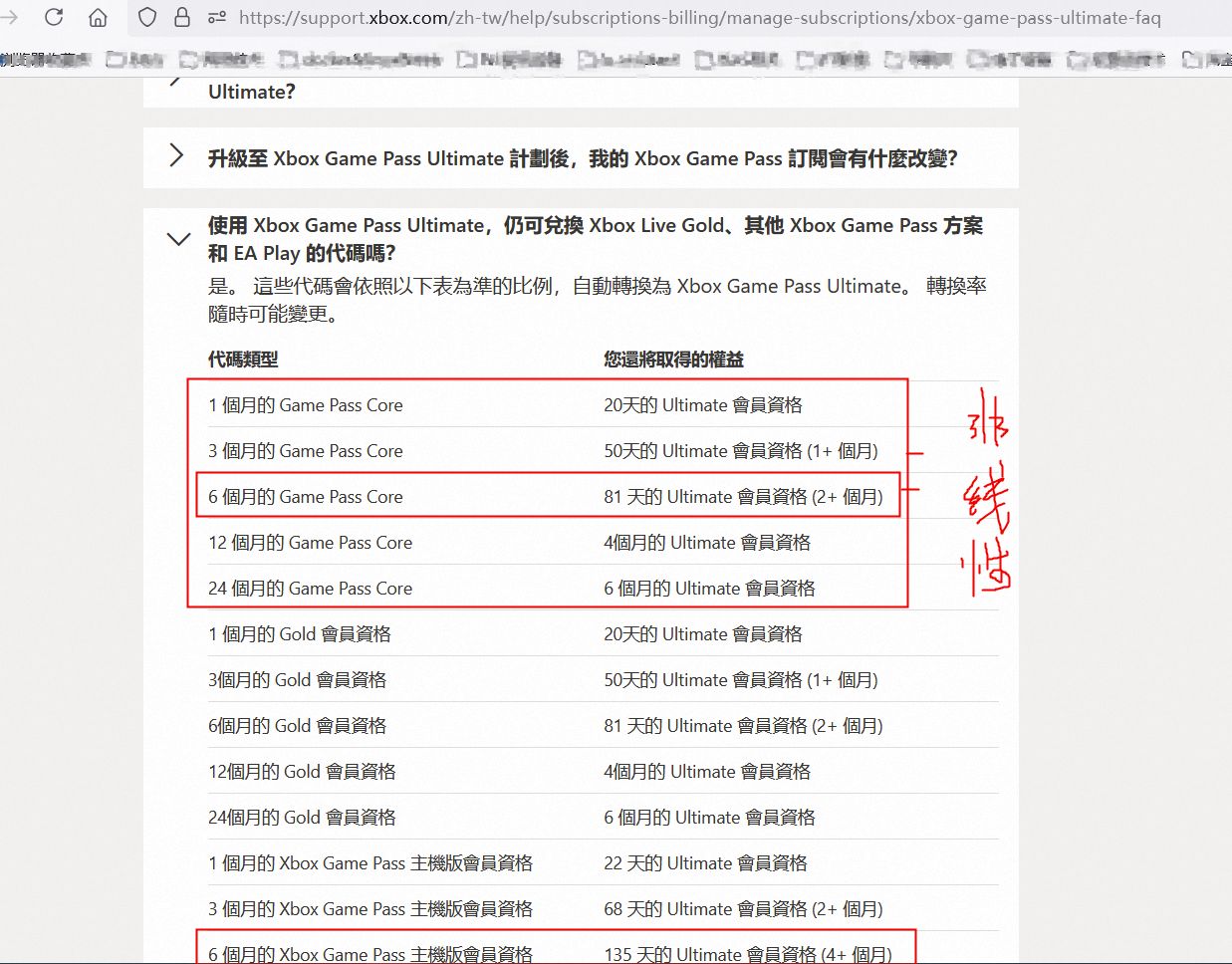 [验证了]已经是xgpu，使用core、gold、xgp代码叠加xgpu有效期及兑换比例。 NGA玩家社区