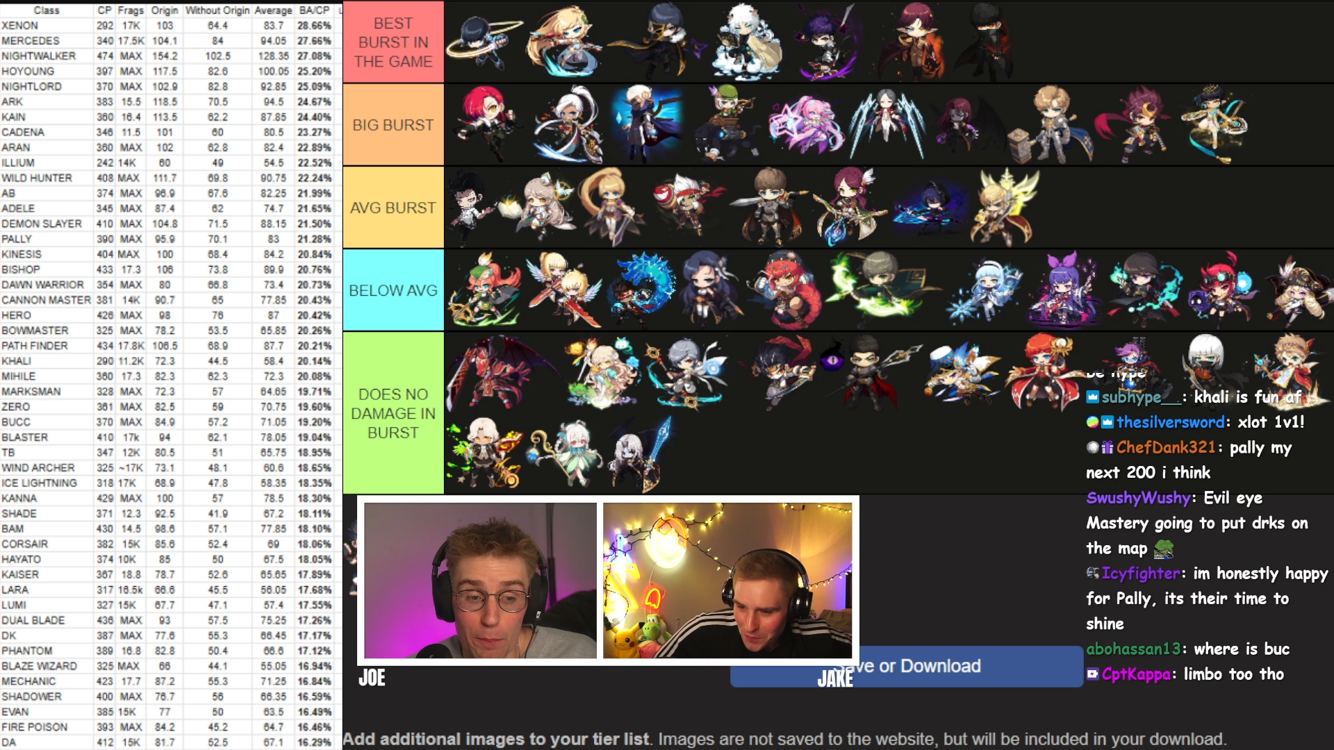 [职业讨论] [国际服] 分享一个GMSR的职业爆发排名 NGA玩家社区