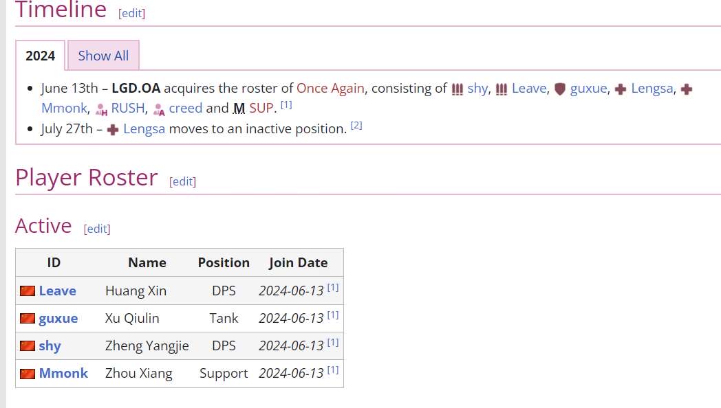 [搬运]Liquipedia液体百科上显示Lengsa已退队 NGA玩家社区