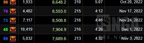 KBZ还有活路吗？跪求大佬教教我怎么玩KBZ NGA玩家社区
