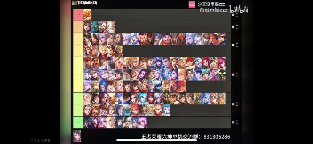 神单榜单t0到t2里有哪些英雄打1v1墨家机关道也不弱的？ 178