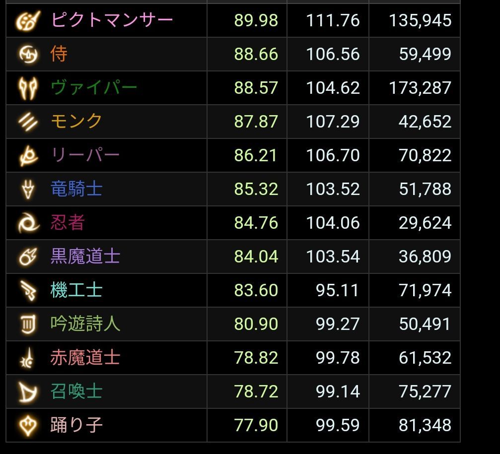 随口提下7.0黑魔” NGA玩家社区