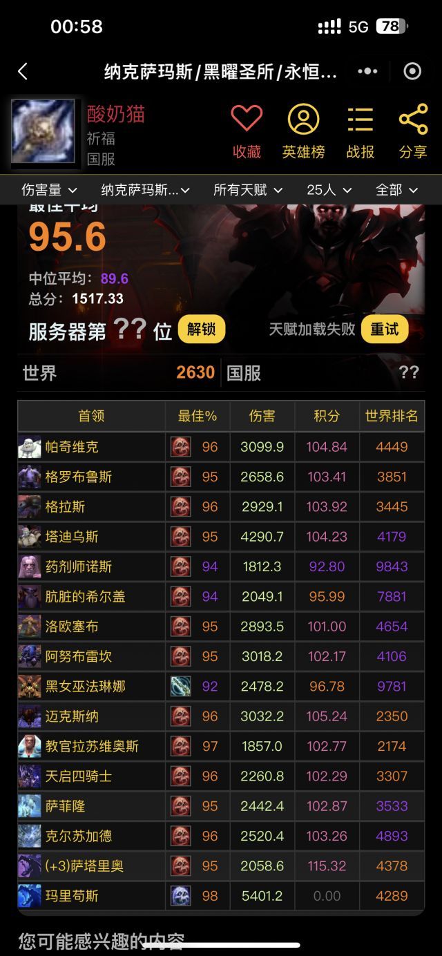 我发现很多教学dkt都点这个天赋 NGA玩家社区