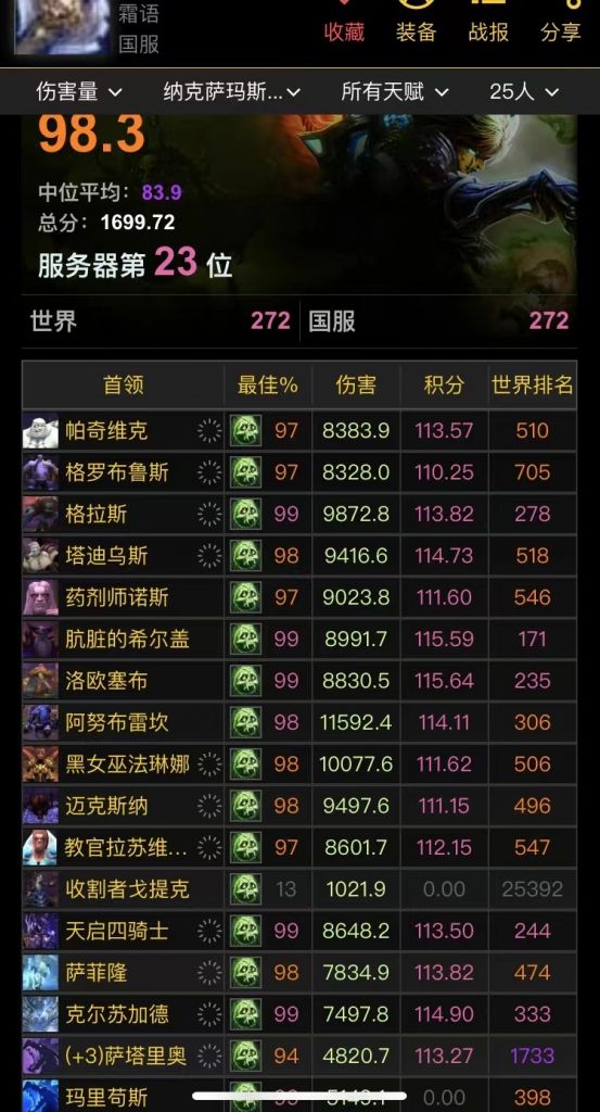 霜语 222ss220邪dk求10人h固定团 带wcl NGA玩家社区