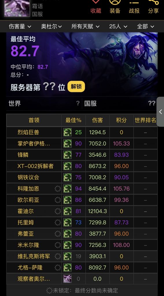 霜语 222ss220邪dk求10人h固定团 带wcl NGA玩家社区