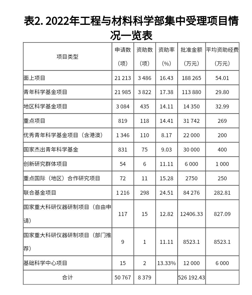 985教师，联动热帖来说下博士/大学老师所谓的“学历工作光环” NGA玩家社区